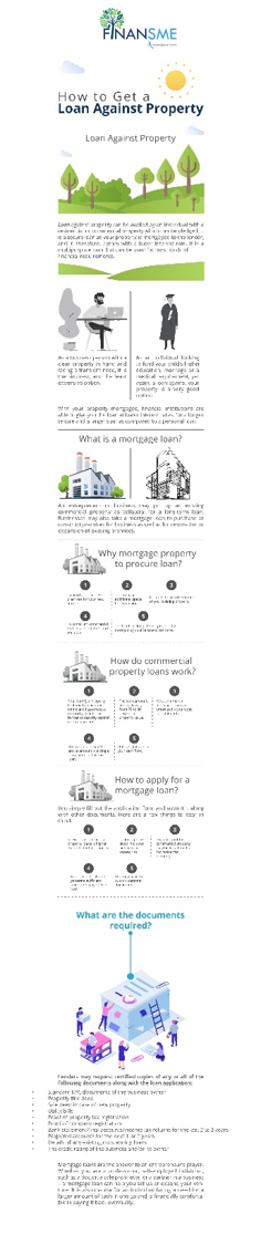 Infographic: How To Get A Loan Against Property | FinanSME Blog: Latest ...
