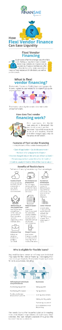 Infographic: How Flexi Vendor Finance Can Ease Liquidity | FinanSME ...